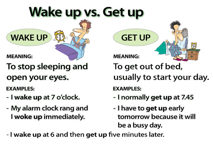 Sự Khác Nhau Giữa Wake Up Và Get Up Ngữ Pháp Tiếng Anh Cơ Bản