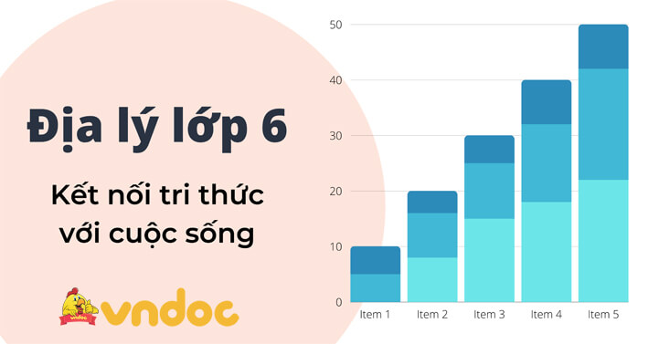Giải Địa Lí 6 - Địa lí lớp 6 Kết nối tri thức