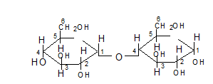 Lý thuyết hóa 12 chương 2: Carbohydrate đầy đủ nhất - Tóm tắt Chương 2 ...
