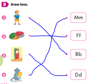 Giải i-Learn Smart Start 2 Getting Started Lesson 3 SBT - i-learn Smart ...