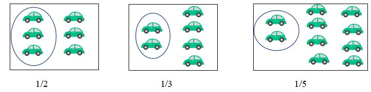 Bài tập cuối tuần Toán lớp 3 Cánh Diều - Tuần 3 - Phiếu bài tập cuối ...