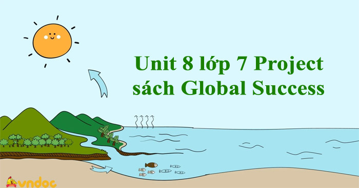 Unit 8 lớp 7 Project Global Success - Tiếng Anh 7 Unit 8 Project trang 91 - VnDoc.com