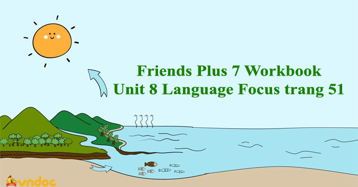 Tiếng Anh 7 Friends Plus Workbook Unit 8 Language Focus trang 51 - Giải ...