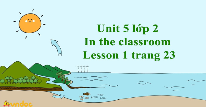 Unit 5 In the classroom Lesson 1 trang 23 - Giải Lesson 1 Unit 5 In the ...