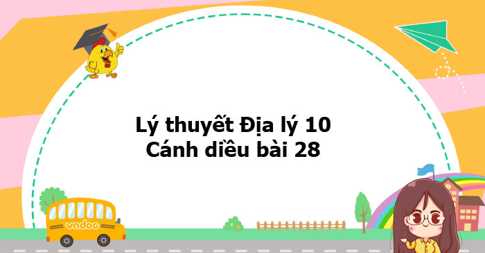 Lý thuyết Địa lý 10 Cánh diều bài 28 - Thương mại, tài chính ngân hàng ...