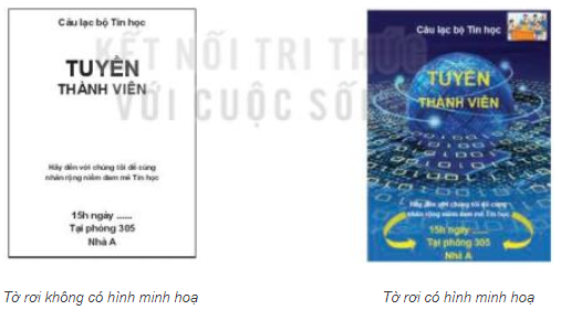 Lý Thuyết Tin Học 8 Kết Nối Tri Thức Bài 8a Làm Việc Với Danh Sách
