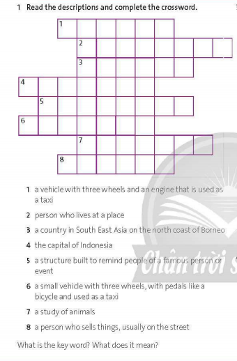 Friends Global 11 Workbook Unit 8 8a Vocabulary Unit 8 8a Vocabulary