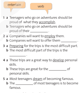 Tiếng Anh 10 Friends Global Unit 2 2E Word skills - Tiếng Anh 10 Unit 2E Word skills trang 27 ...