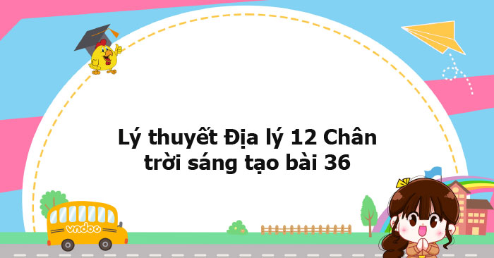 Lý thuyết Địa lý 12 Chân trời sáng tạo bài 36 - Phát triển các vùng ...