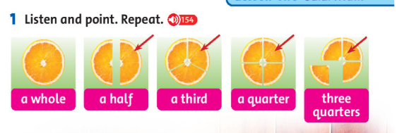 Tiếng Anh lớp 3 Fluency Time! 4 - Lesson 2 - SGK Tiếng Anh 3 Fluency ...