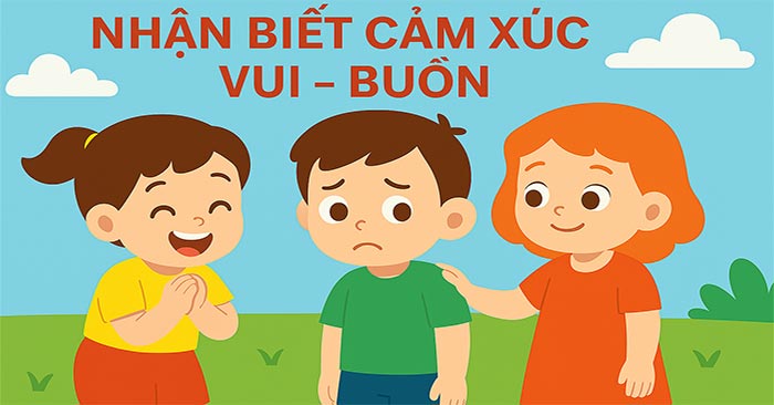 Giáo án: Nhận biết cảm xúc vui- buồn trên khuôn mặt - Giáo án lớp nhà ...