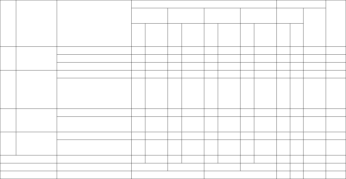 Đề thi giữa học kì 1 môn Toán 10 sách Chân trời sáng tạo - Đề kiểm tra ...