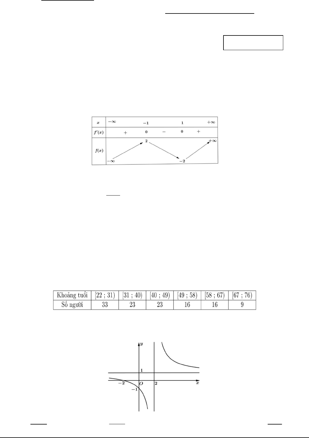 Đề thi thử tốt nghiệp THPT 2025 môn Toán Sở GD&ĐT Thái Nguyên - Thi THPT Quốc gia 2025 - VnDoc.com